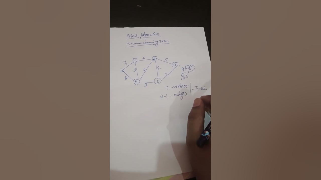 Prim's Algorithm | minimum spanning tree - YouTube