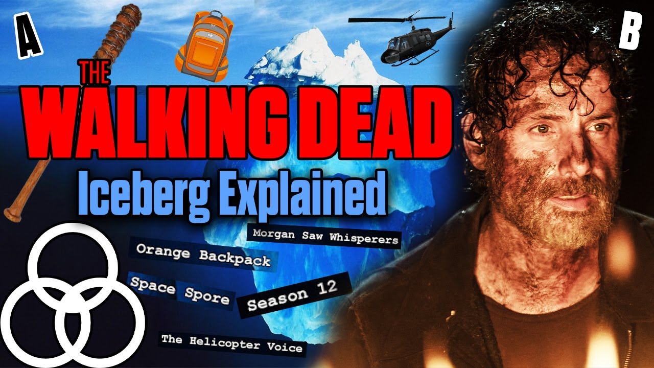 The Walking Dead Iceberg Explained - 2023 Edition - YouTube