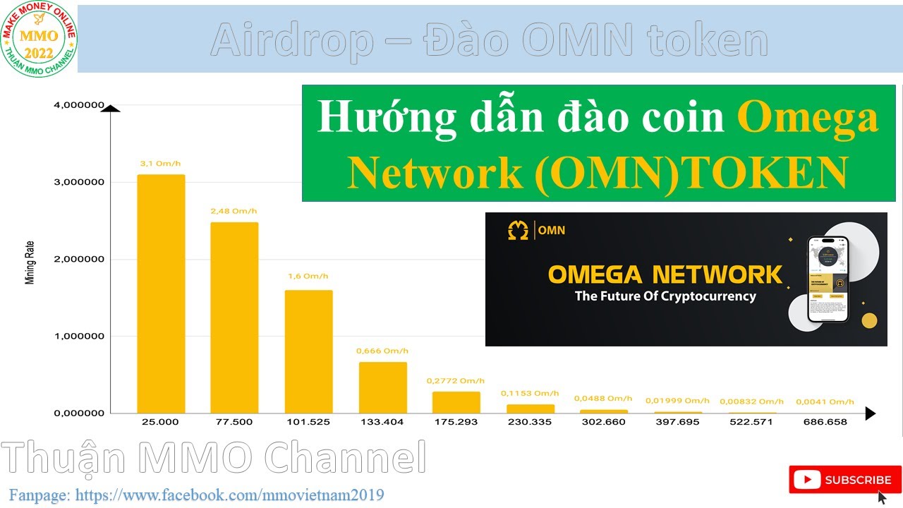[Crypto Mining] Hướng dẫn đào coin Omega Network (OMN) - Đào OMN Token ...