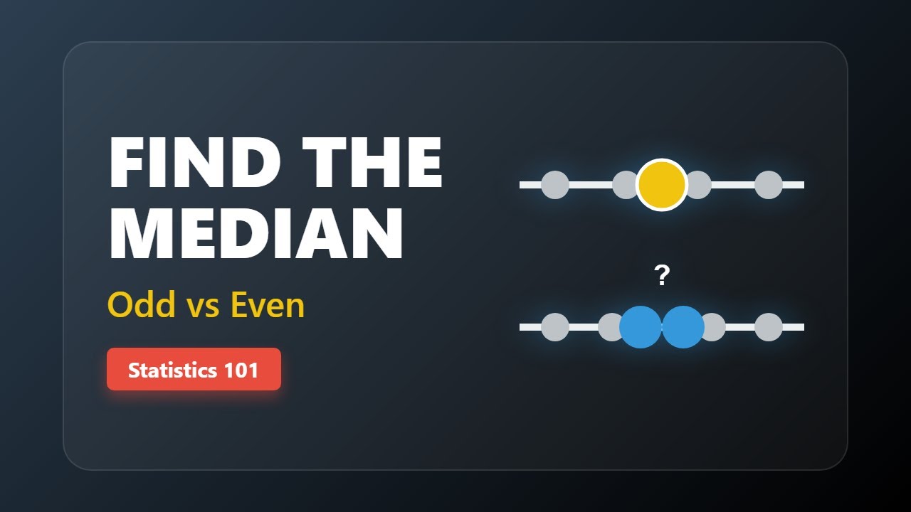 How to Find the Median: Odd vs Even Data Sets Explained 📊 - YouTube