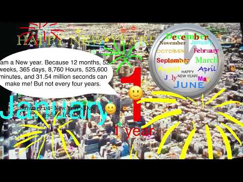 Timeline compression (1 second to infinity years - YouTube