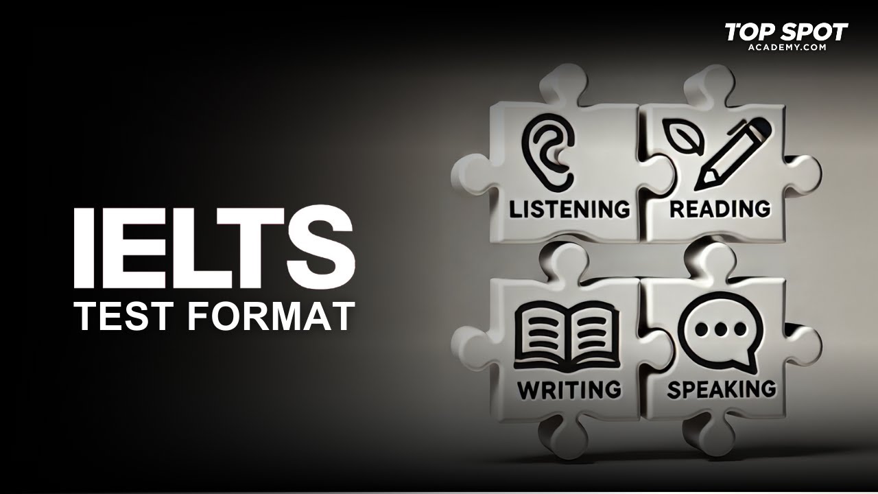 IELTS for Beginners | What Is the IELTS Exam? FULL Breakdown! 📝 - YouTube