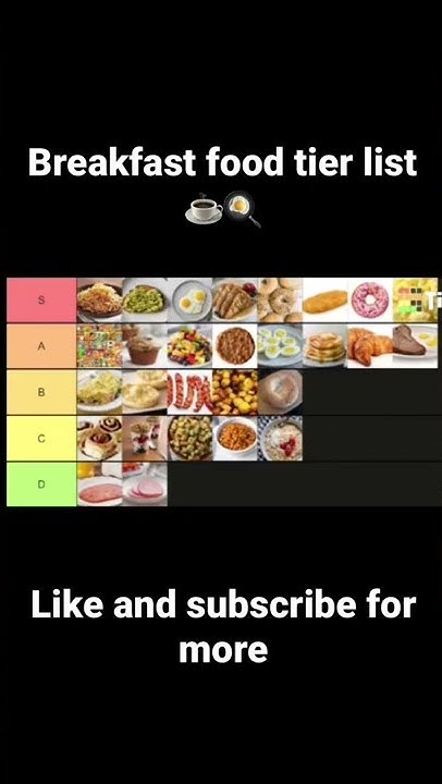 Breakfast food tier list #shorts #tierlist #cool #fortnite #minecraft #fyp #breakfast - YouTube
