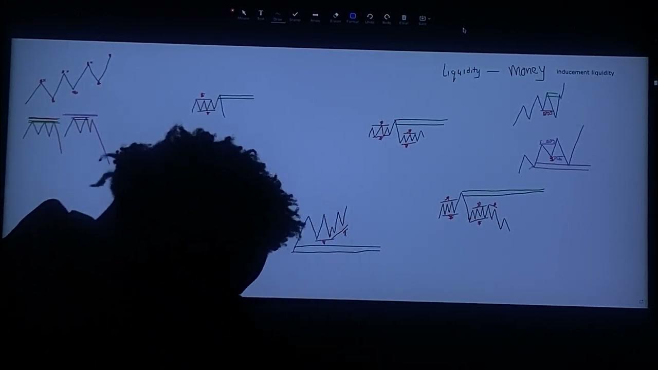 ALGO HUB DAY 2.4 - YouTube