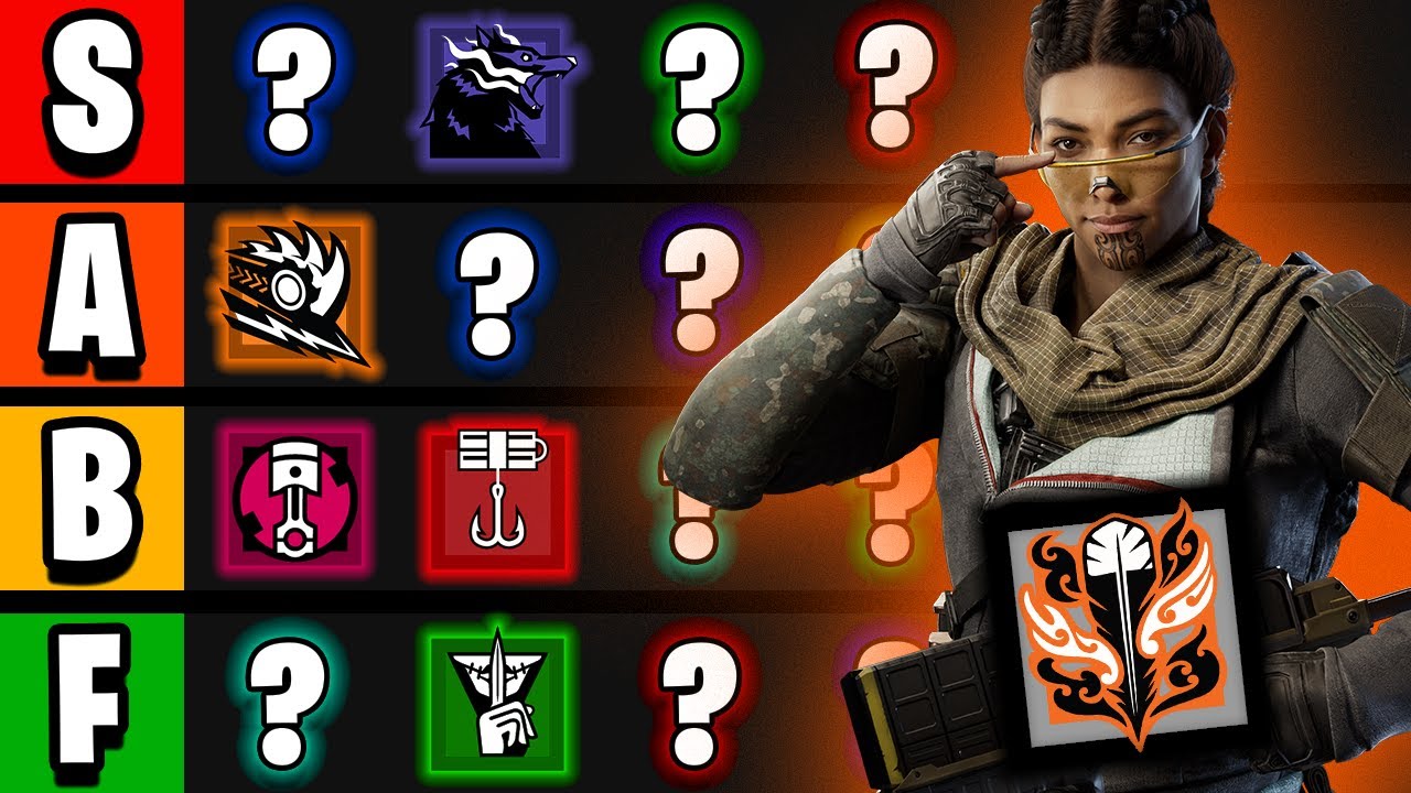 *ALL OPS* An HONEST & Complete Tier List For Y10S1 - Rainbow Six Siege ...