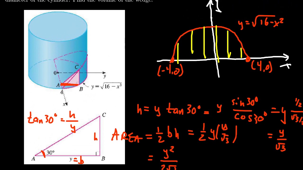 The Volume of a Cylindrical Wedge with Triangular Cross-Sections - YouTube