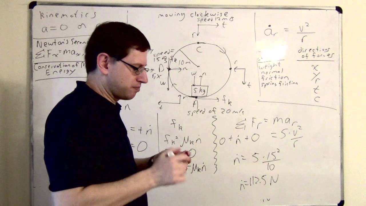 Physics Circular Motion YouTube physics-circular-motion-youtube