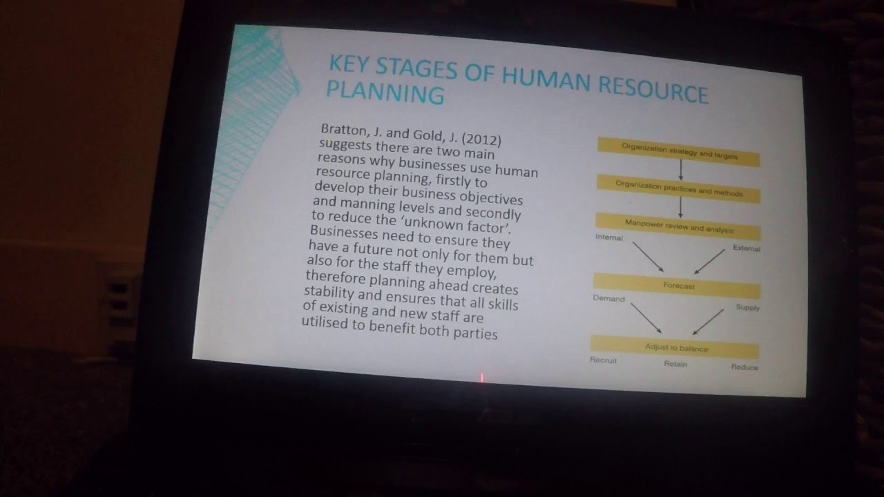 Recruitment and Selection by Lorna Todd - YouTube