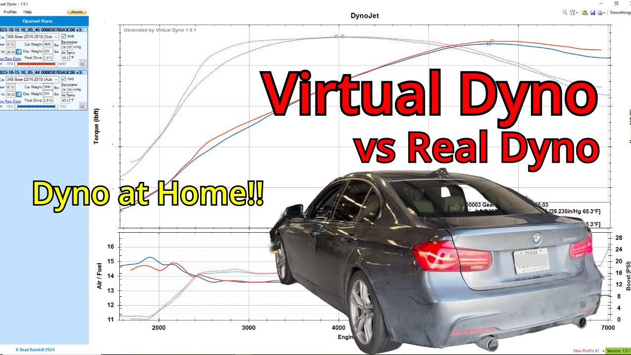 How to Use a Virtual Dyno vs real Dyno, Accurate Power & Torque ...