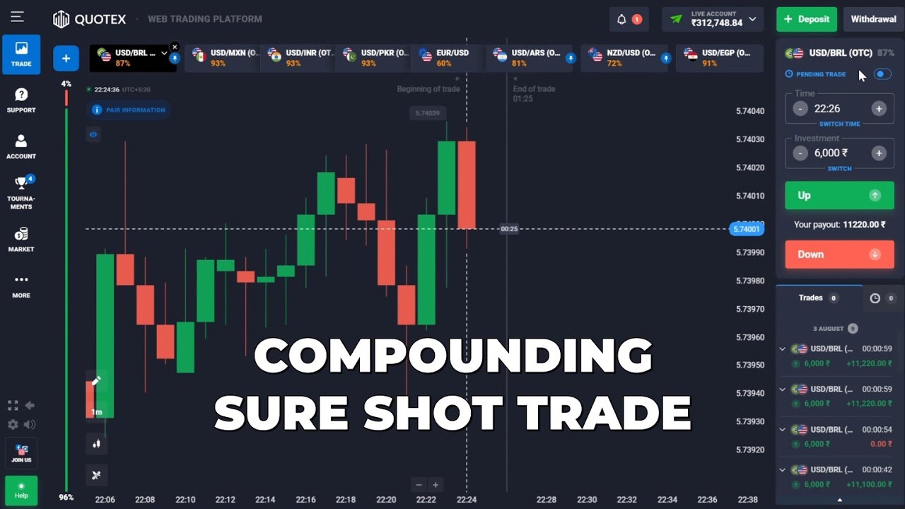 How To Win Every Trade In Quotex | Compounding Trade | Quotex Live ...