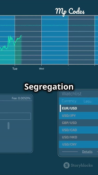 SOLID Principles: Clean Code Made Easy! - YouTube