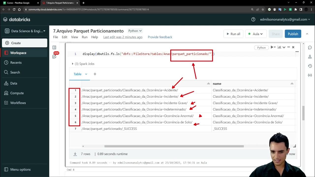 Arquivos Parquet Particionado Exemplo Prático- Python - SQL - Apache Spark - análise de Dados ...