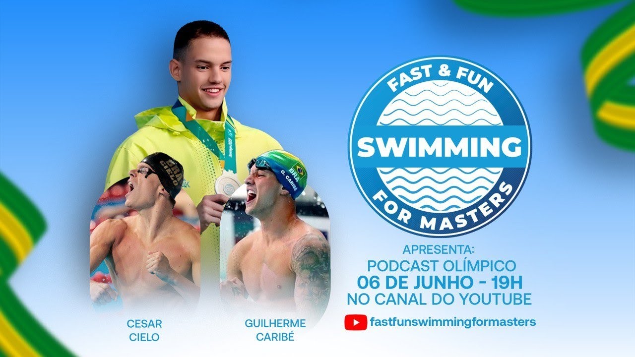 PODCAST OLÍMPICO - CESAR CIELO + GUI CARIBÉ - Podcast Raia 8 #004 - YouTube