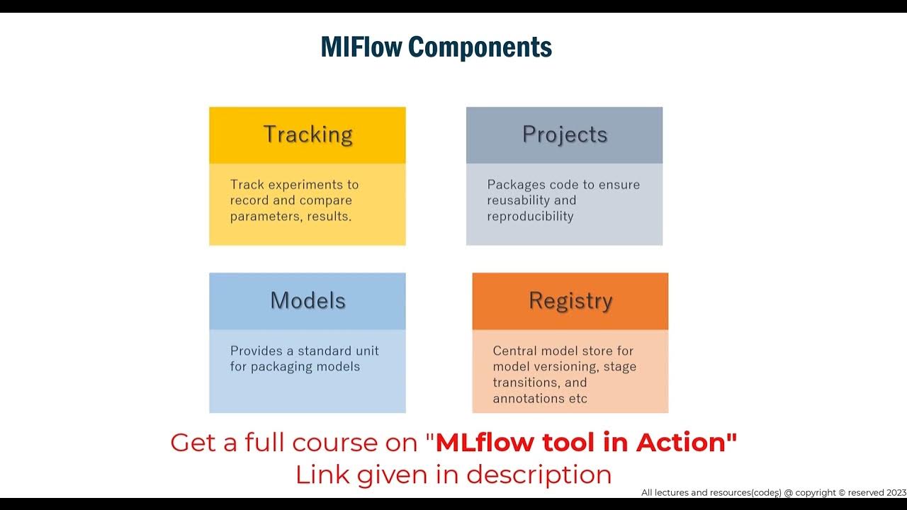 What is MLflow | Introduction to MLflow and its 4 Components - YouTube