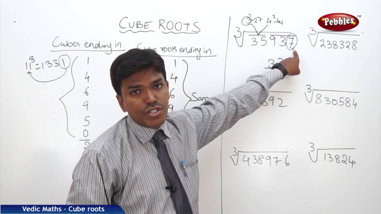 Cube roots in Vedic maths | Speed Maths | Vedic Mathematics - YouTube