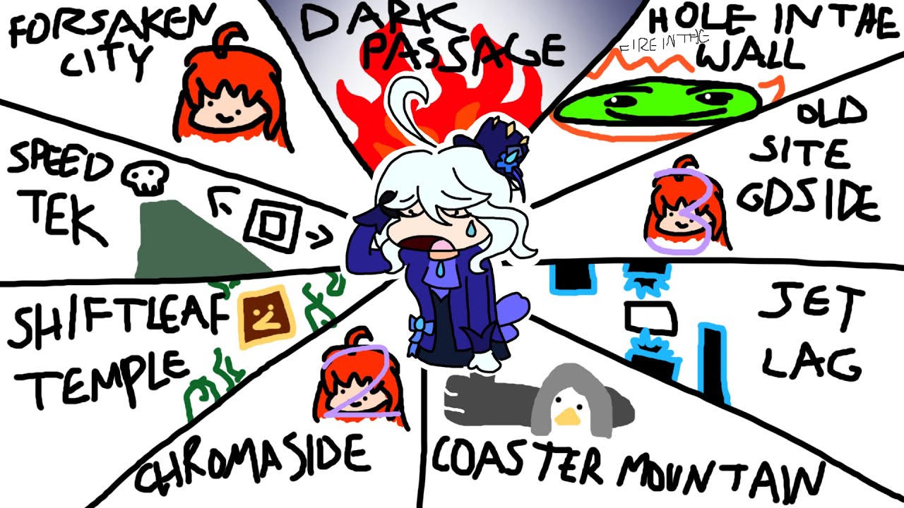 Platformer Demon Rebeats For The List (Platformer Demon Compilation 1 ...