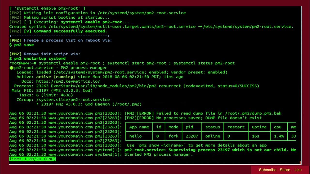 How To Set Up a Node.js Application for Production with pm2 Nginx on Ubuntu 18.04 - YouTube
