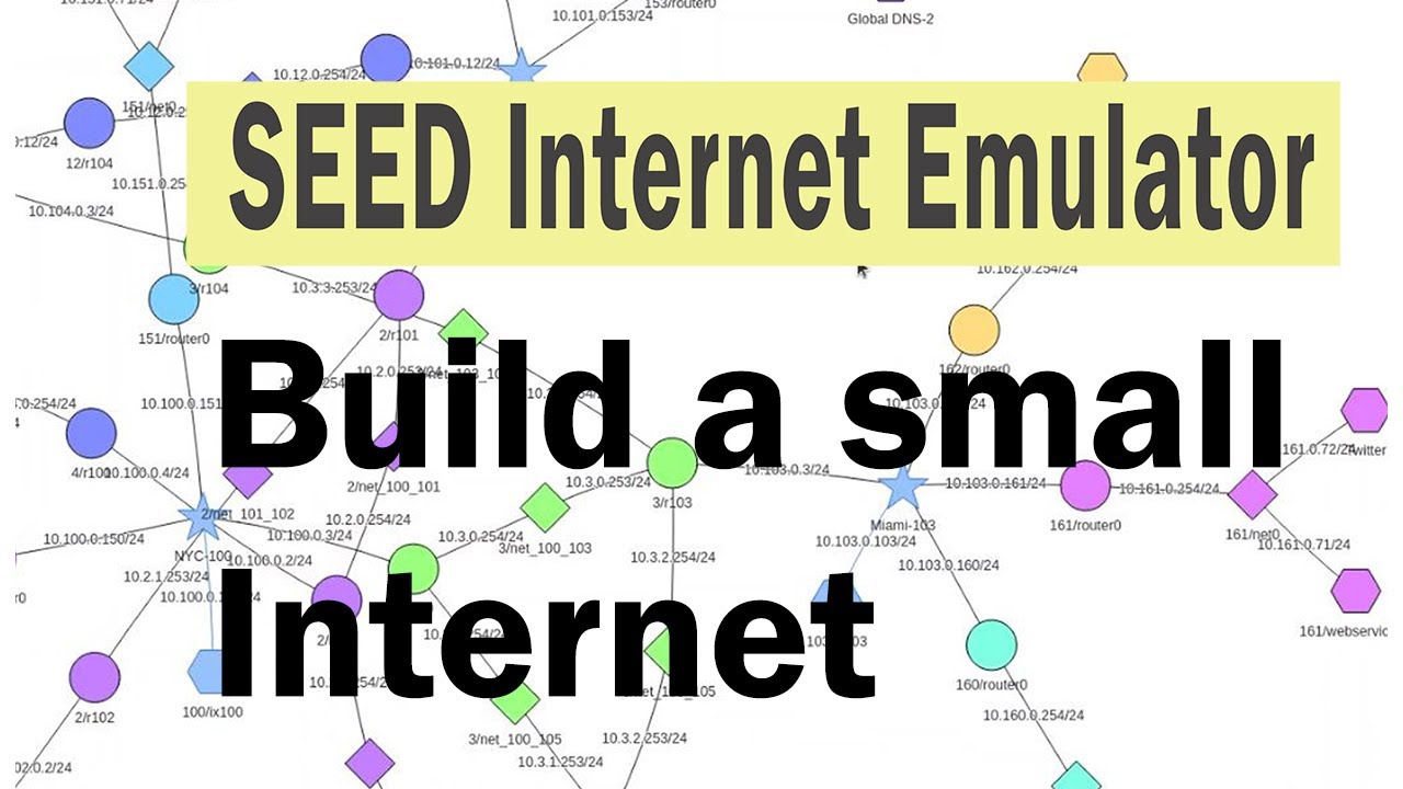 Build a small Internet - YouTube