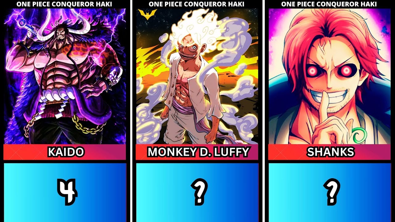 ONE PIECE ALL CONQUEROR HAKI CHARACTERS RANKED - YouTube