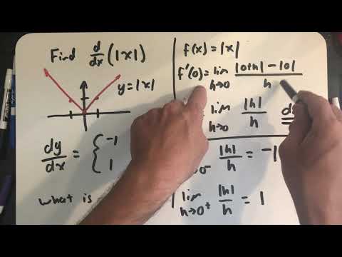 Derivative of absolute value - YouTube