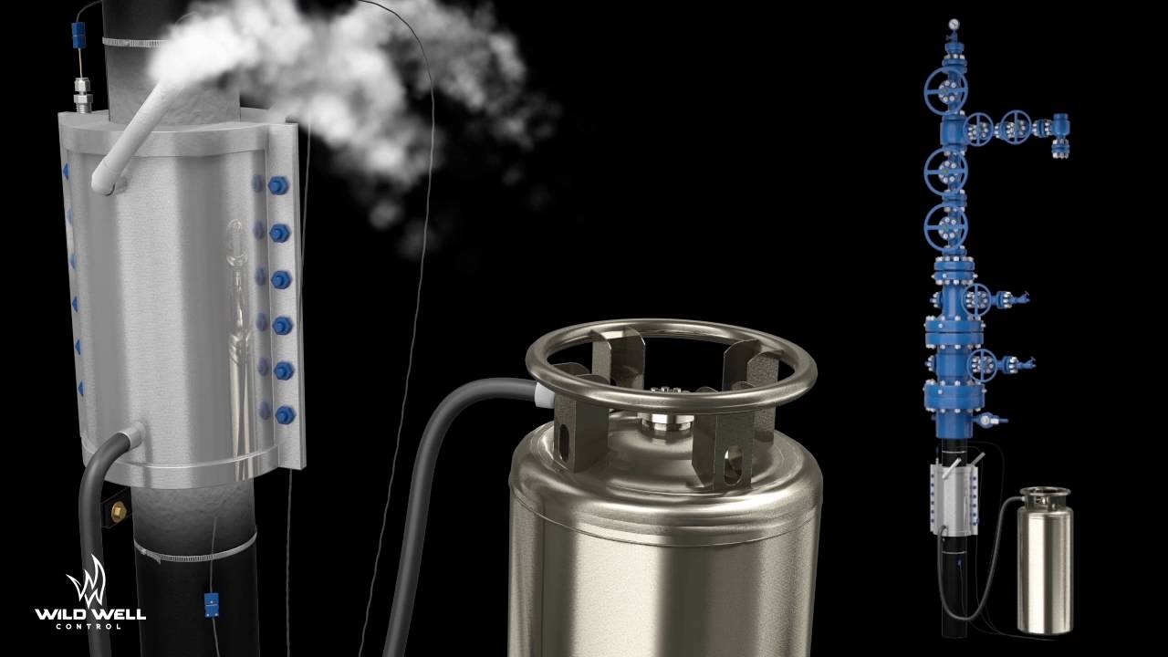 Wild Well Jacket Freeze Process - YouTube