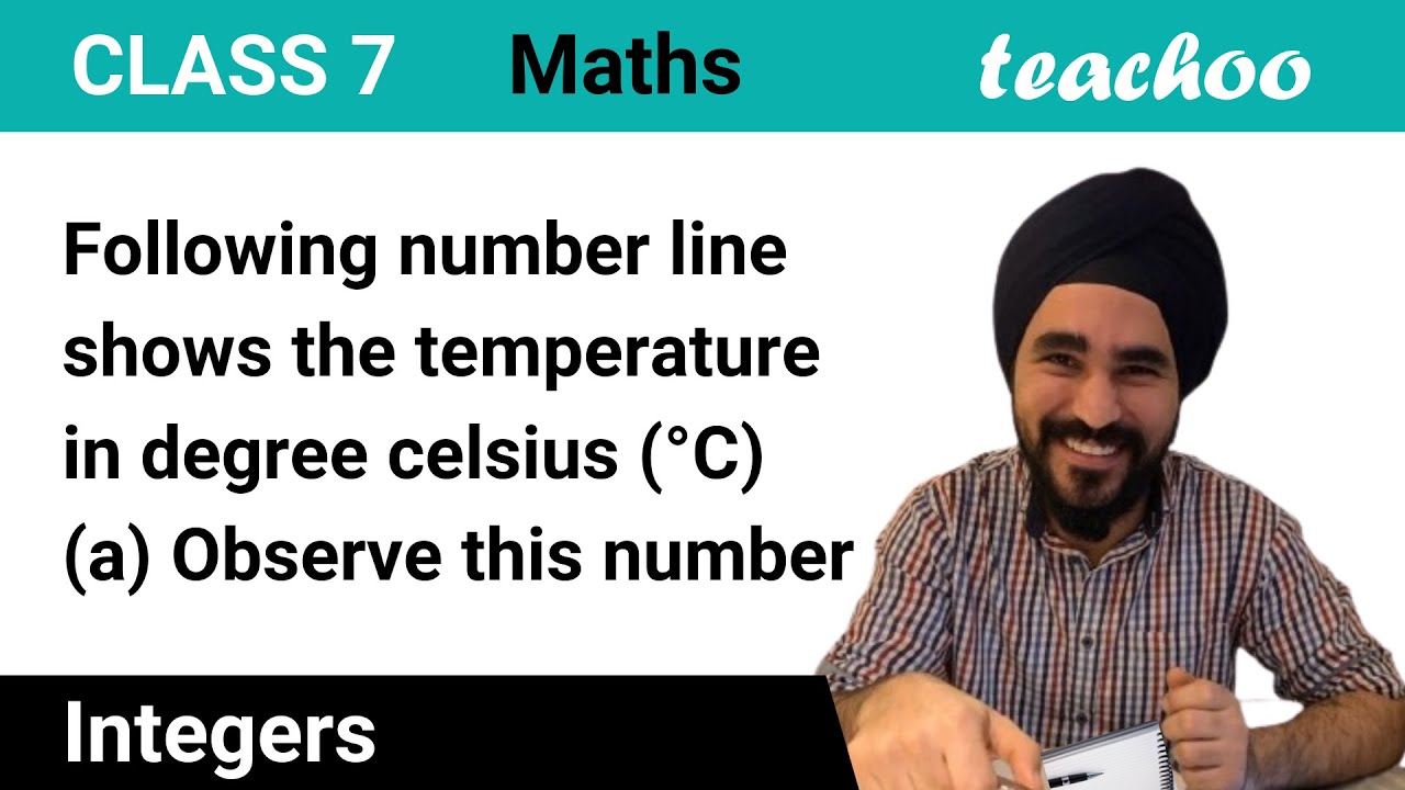 Number line shows temperature in degree celsius (a) Observe this number ...