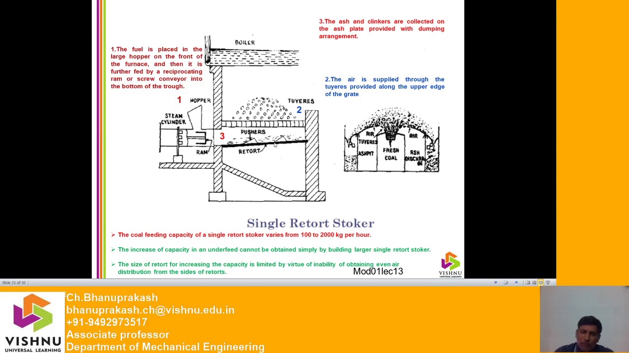 Single & Multi retort Stokers - YouTube