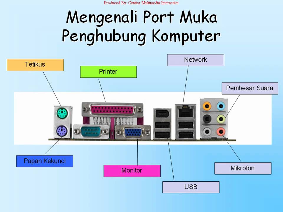 Introduction to Computer 2-3 Mengenali Port Muka Penghubung Komputer ...