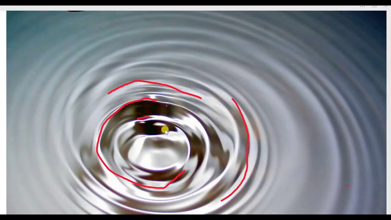 wavefront | physics 12th & BSC.| A.K.P - YouTube