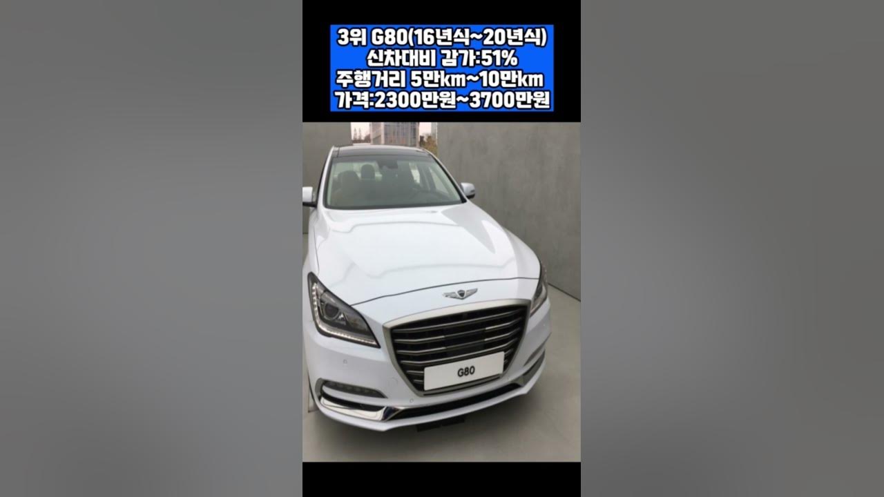 지금이 사야할때국산 중고차 판매량 순위 Top5 그랜저 그랜저ig 그랜저ig중고차가격 G80중고차 코나 아반떼ad