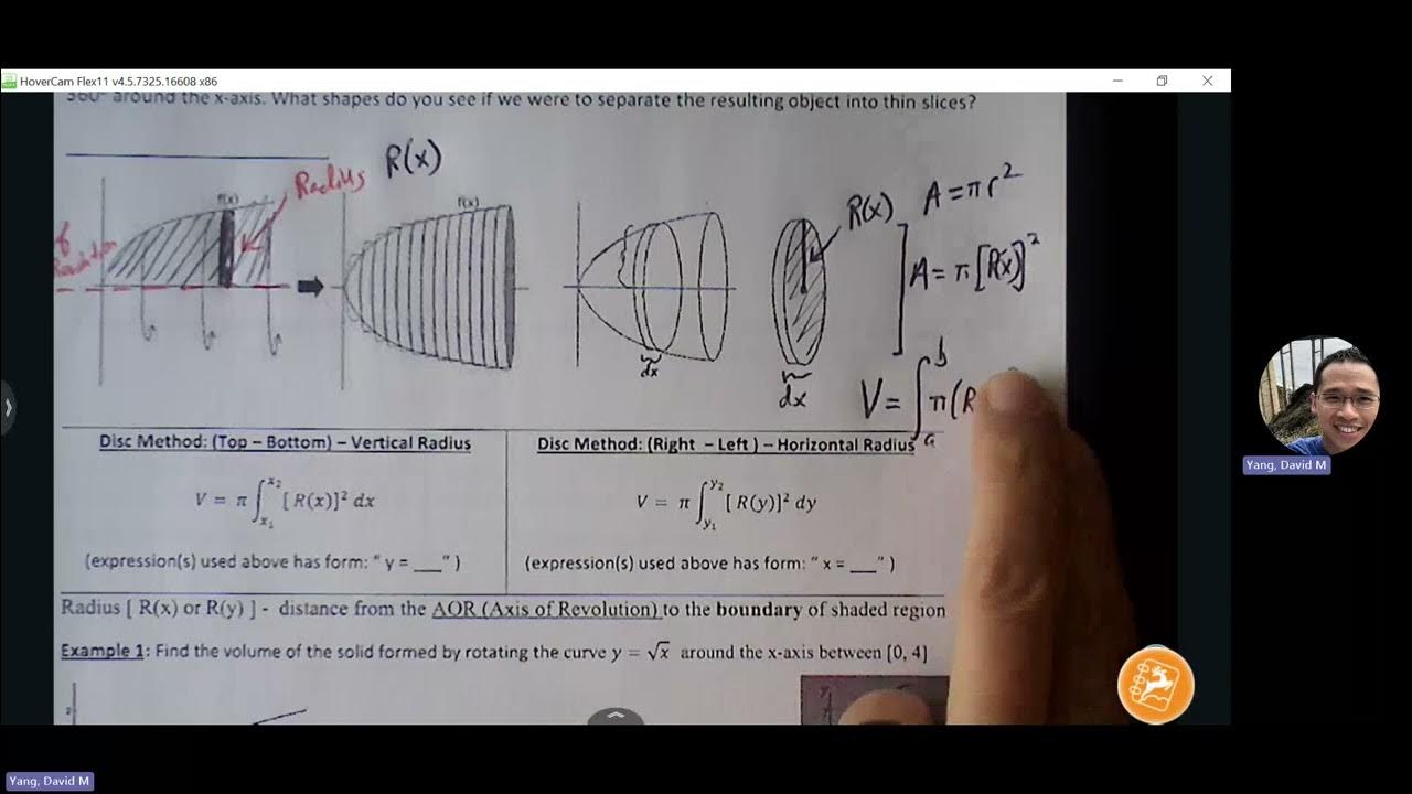 BC Calc 8.2a Volume by Disc Method - YouTube