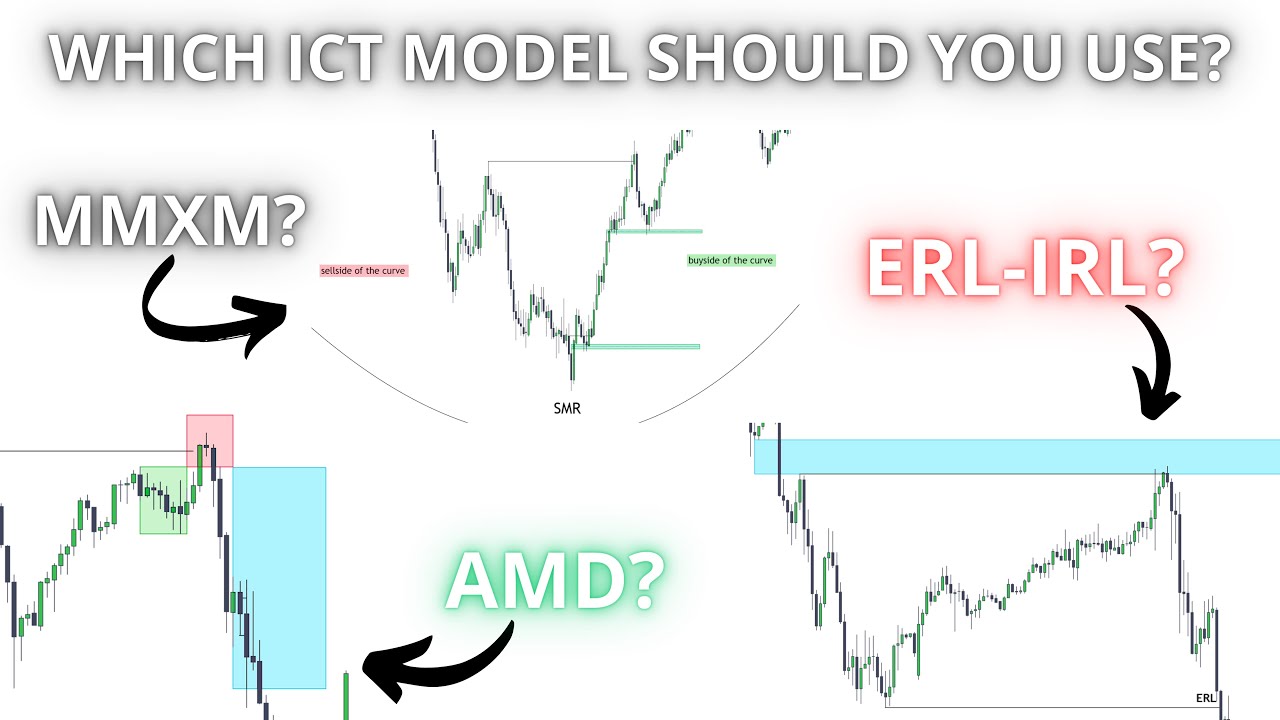 How To Choose An ICT Model Based On Your Trading Style - Simple Guide ...