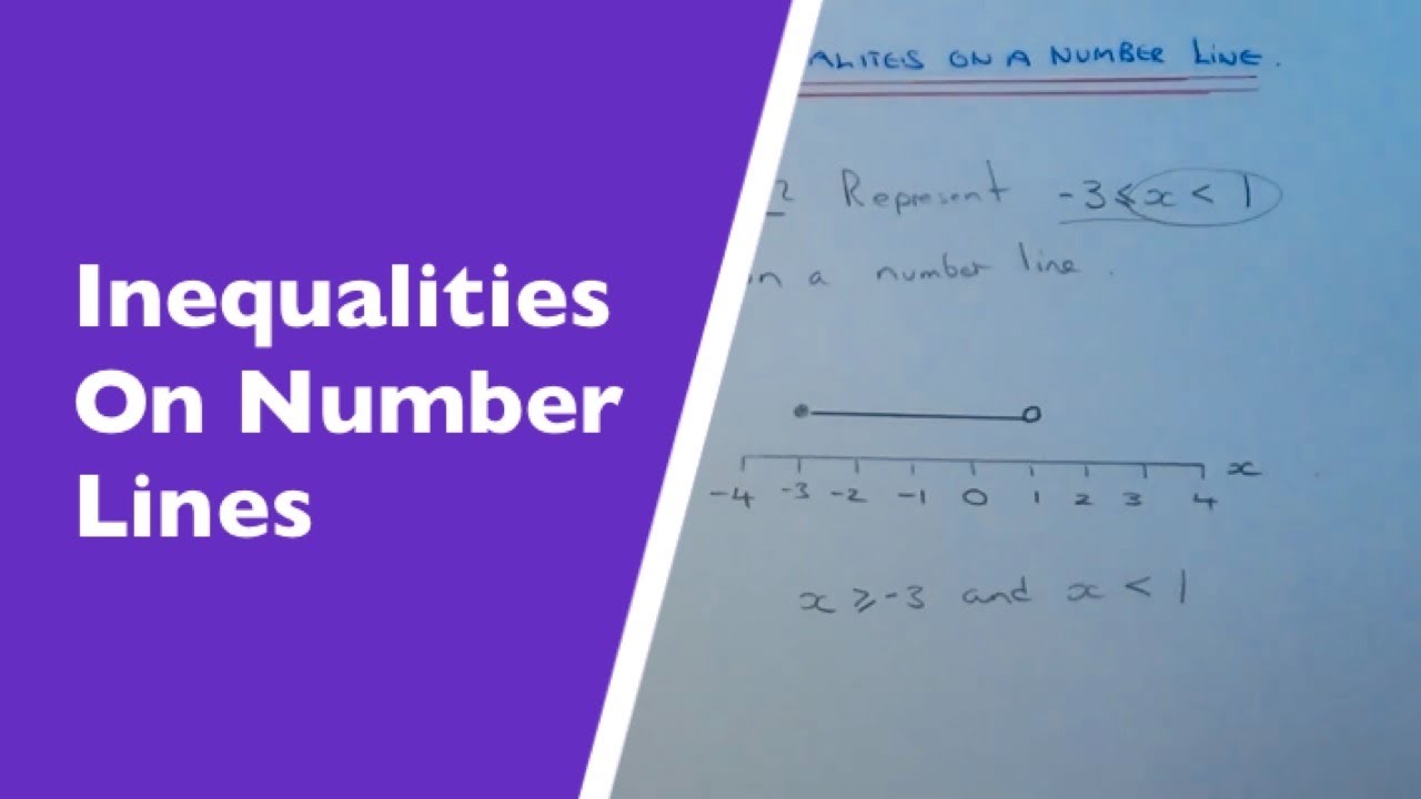 How To Represent Combined Inequalities On A Number Line (Harder ...