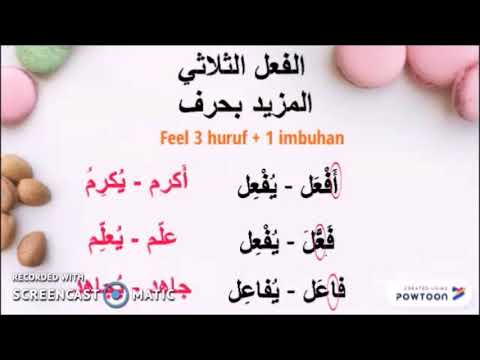 Feel_Mujarrad_Wa_Mazid - YouTube