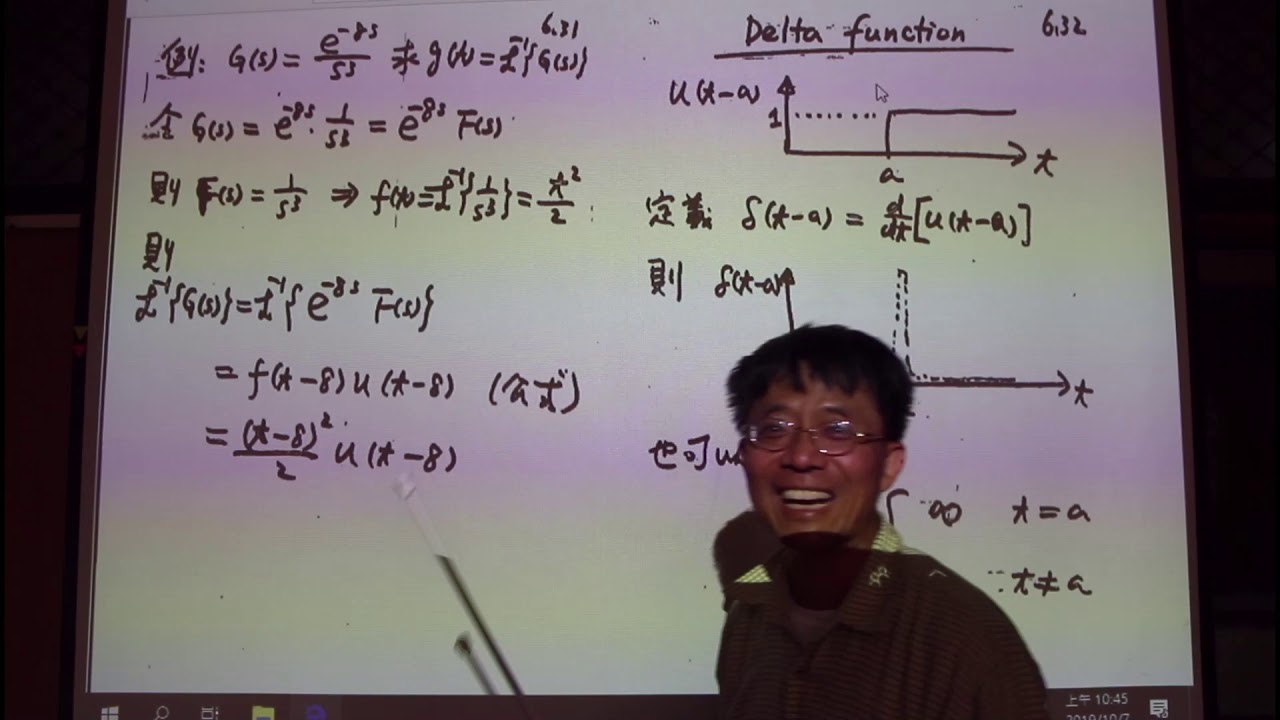 6.7 Delta Function - YouTube