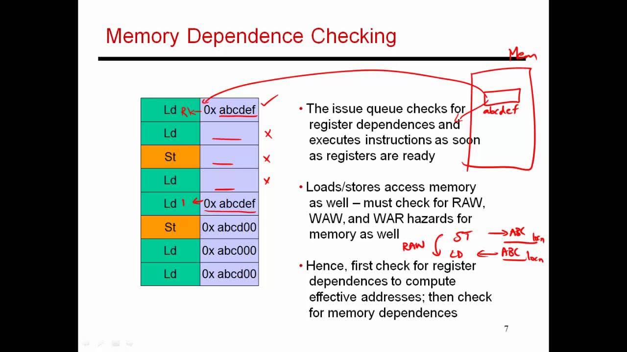 CS6810 -- Lecture 33. Lectures on Hardware-Based ILP. - YouTube