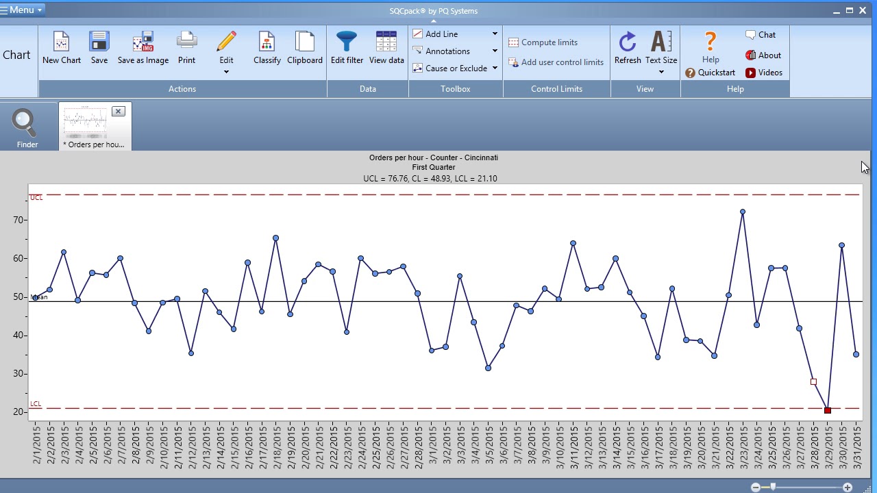 SQCpack - Out-of-Control Testing - YouTube