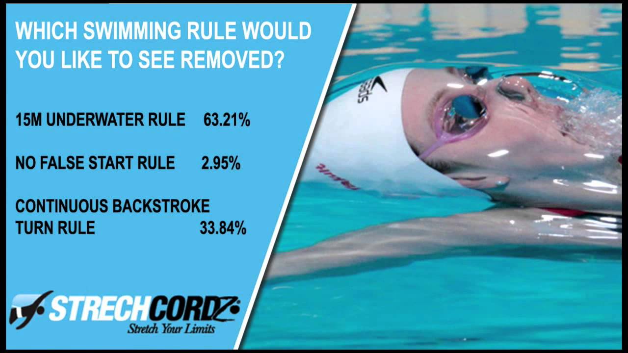 Poll of the Week: Which Swimming Rule Should Be Removed? (Results ...