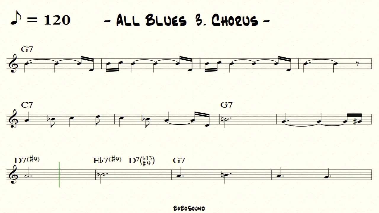 All Blues Backing Track For Drum - YouTube
