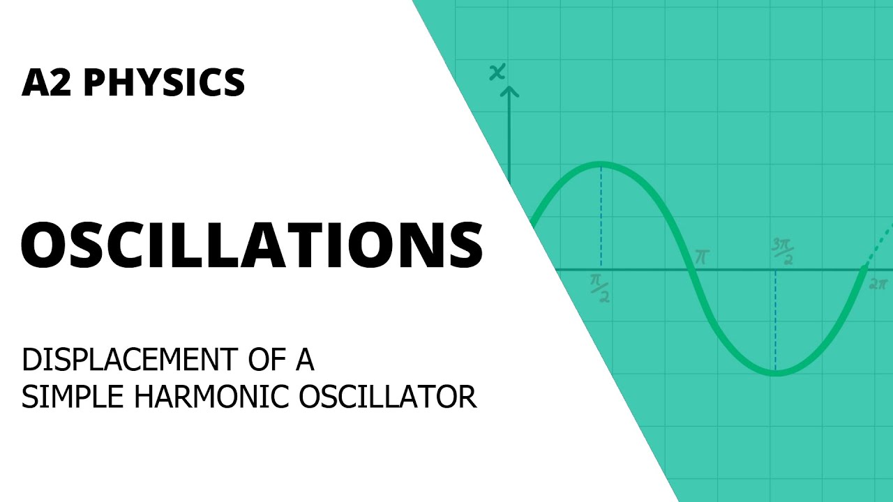 A2 Physics - Oscillations : 3 - YouTube