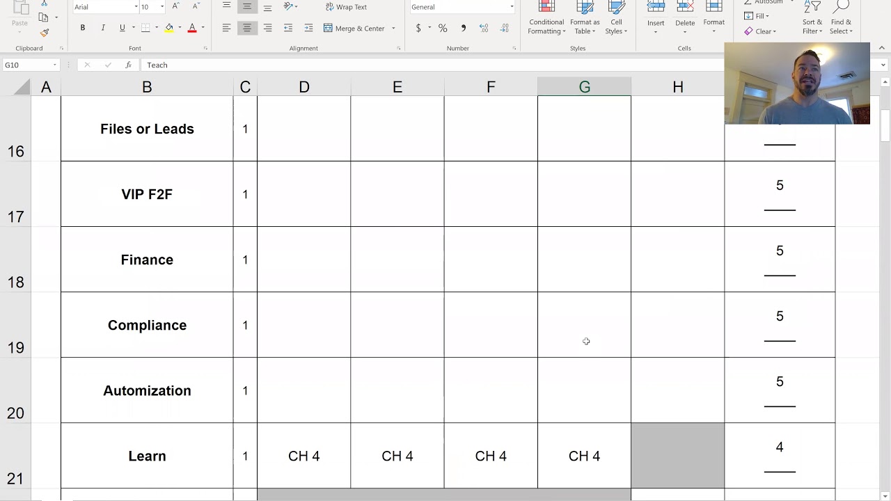 MREs Greatness Tracker - YouTube