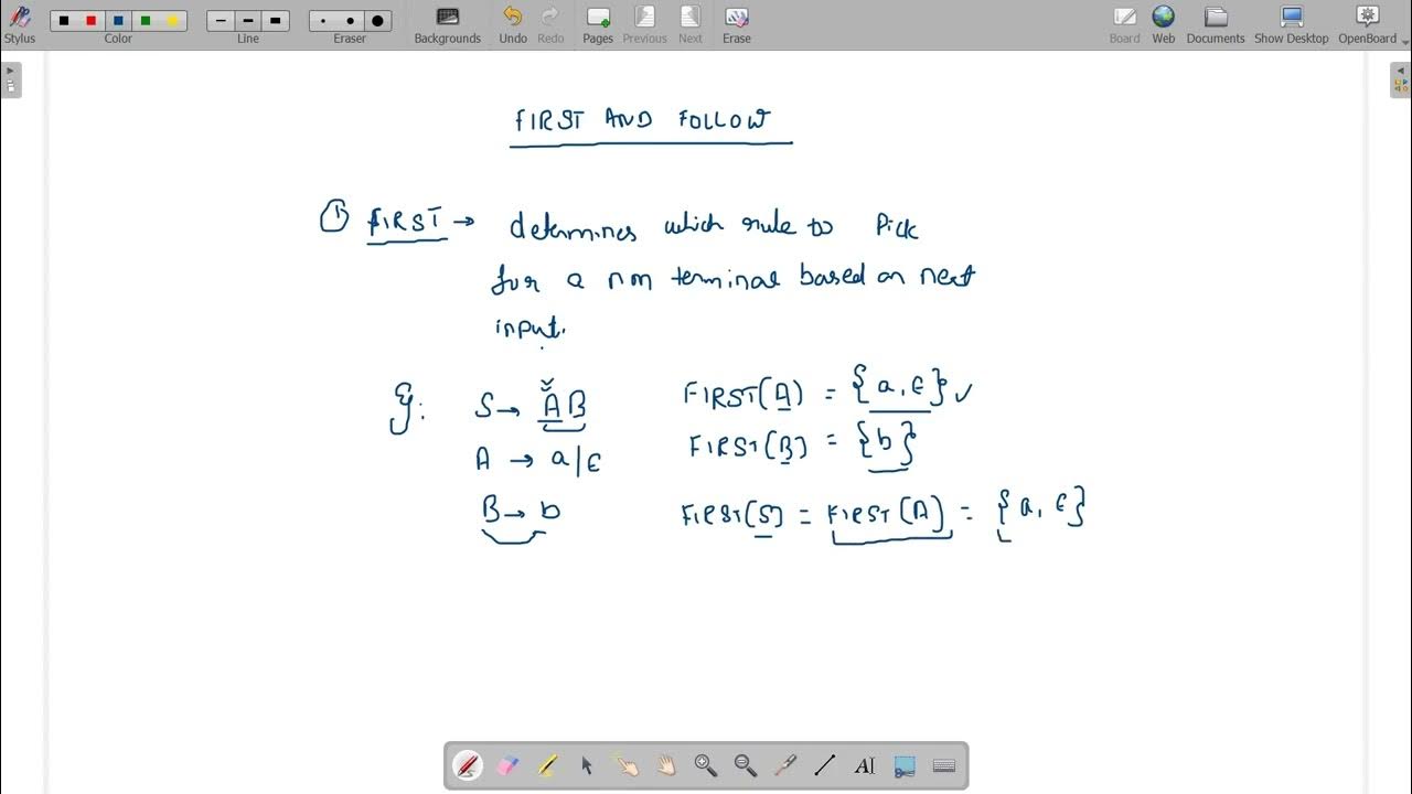 First and Follow || Compiler Design || Gate CSE || IBPS IT || SBI IT - YouTube