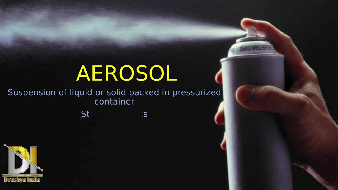 Aerosol | Aerosol Components | Types of Aerosol system | Propellant ...