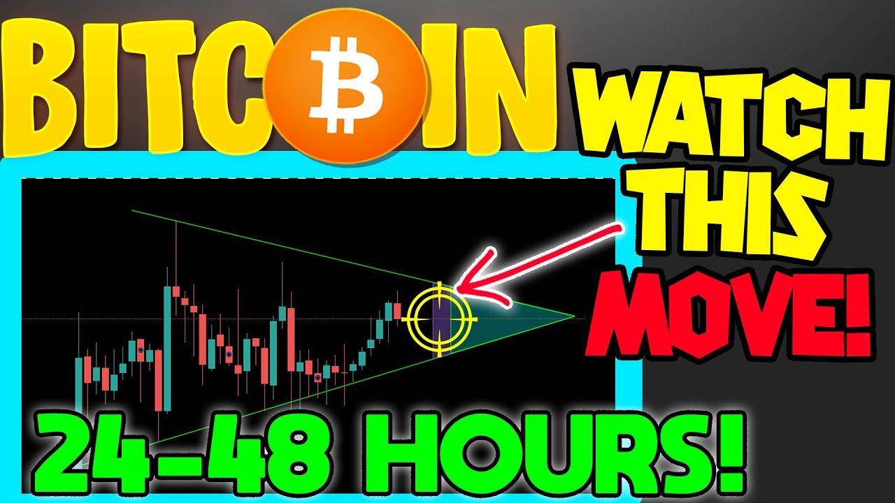 WATCH FOR THIS BITCOIN MOVE IN NEXT 24-48 HOURS - YouTube
