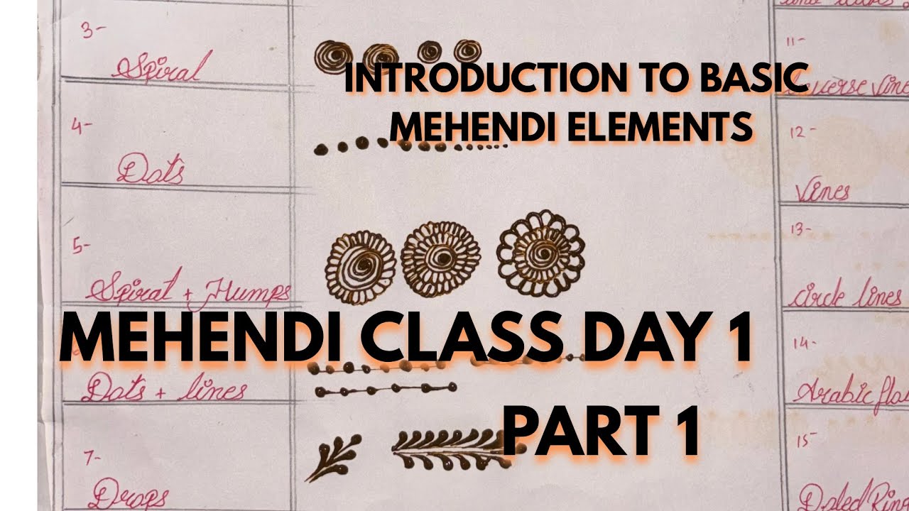 MEHENDI CLASS DAY 1 | INTRODUCTION BASIC MEHENDI ELEMENTS | MEHENDI ...
