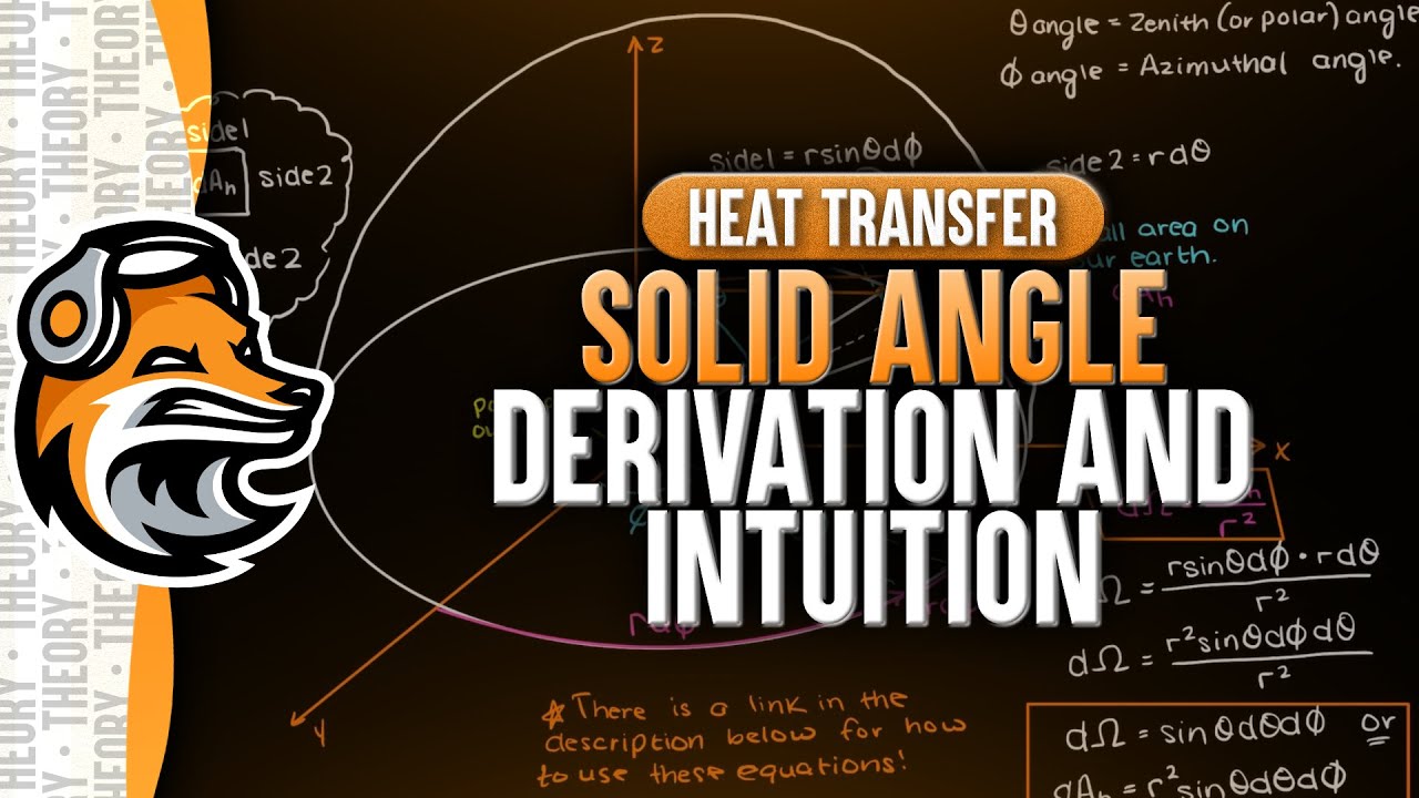 Solid Angle Derivation & Intuition - YouTube