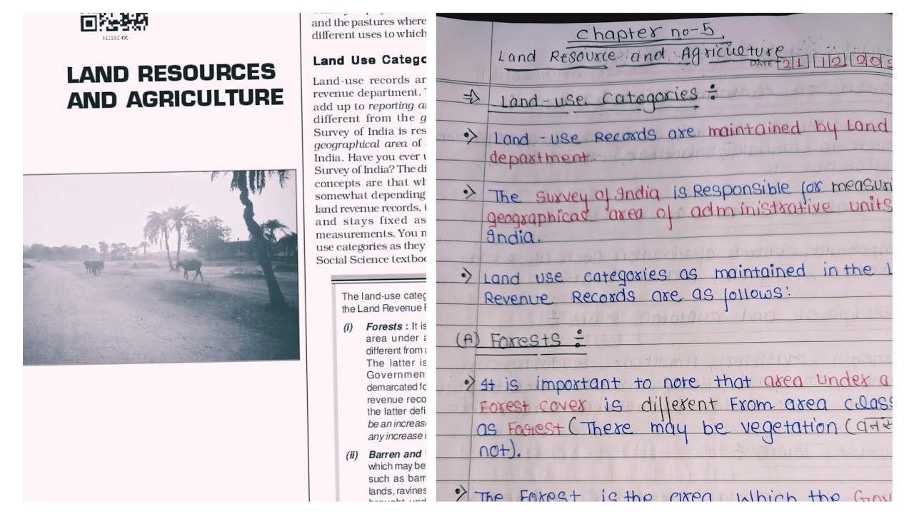 Class 12 Geography Notes Chapter 5(book-2) Land Resources and ...
