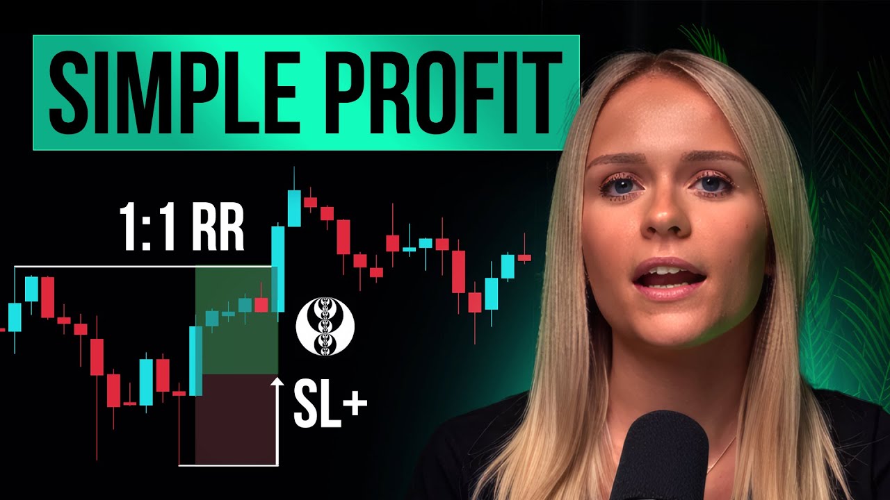 Beginner Futures Trader Breaks Down Two Clean Setups | Chart Breakdown ...
