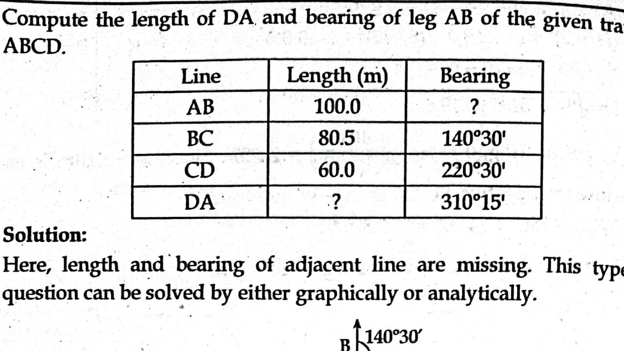 2.) Omitted Measurements of Traverse theory and Numerical|| past ...