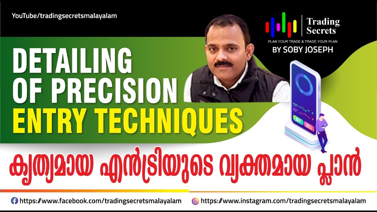 Detailing of precision entry techniques. കൃത്യമായ എൻട്രിയുടെ വ്യക്തമായ പ്ലാൻ - YouTube